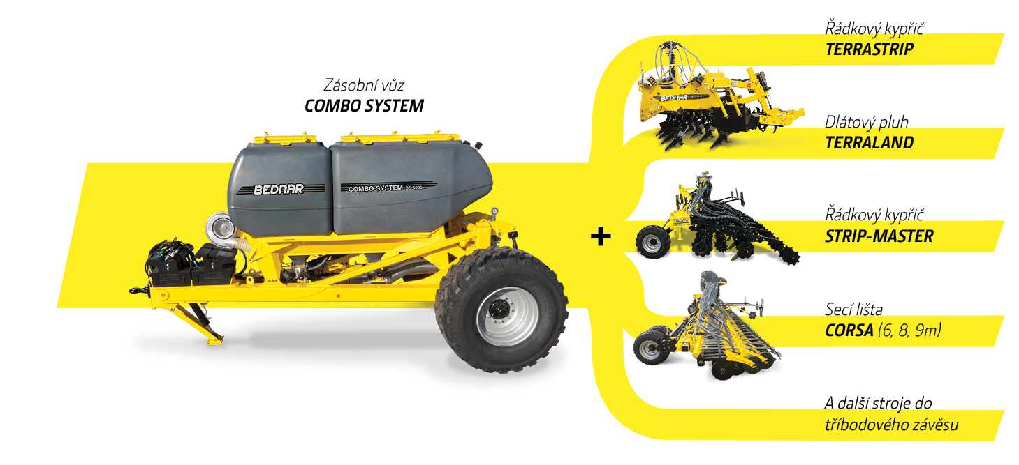 Zemědělská technika a stroje | STROM PRAHA a.s.